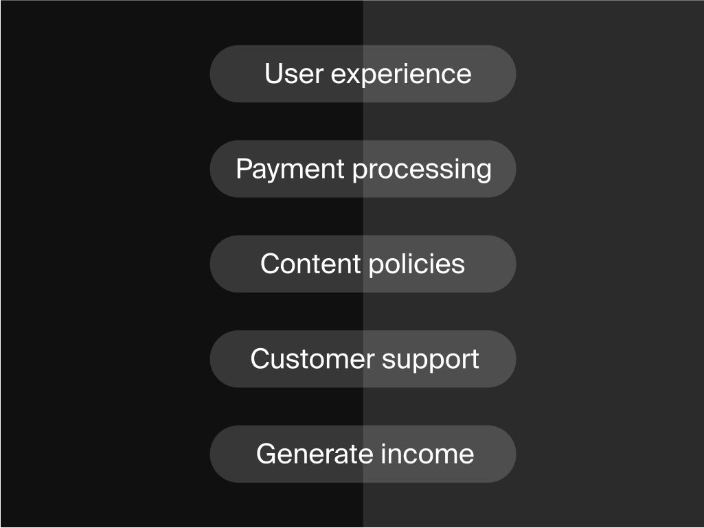 OnlyFans vs Fansly 2024: Comparing Features, Fees, and Fanbase